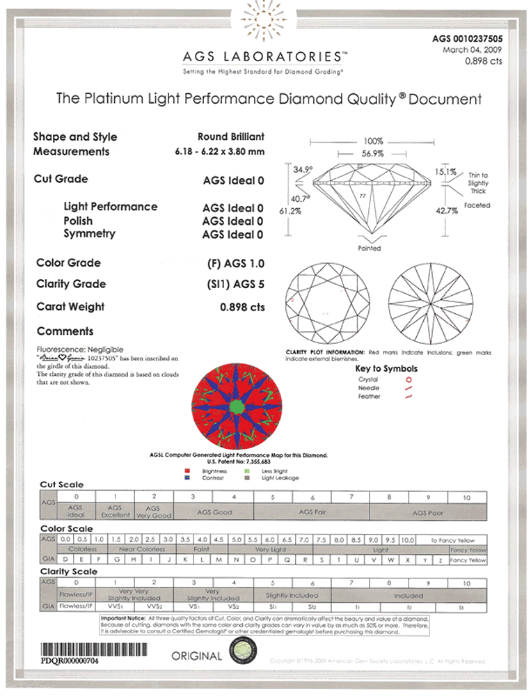 A Sampling of Brian Gavin Signature Hearts and Arrows Diamonds in the